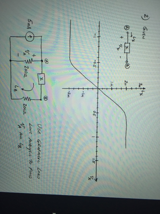 Solved Use Graphical Load Line Analysis In Find V_A and | Chegg.com