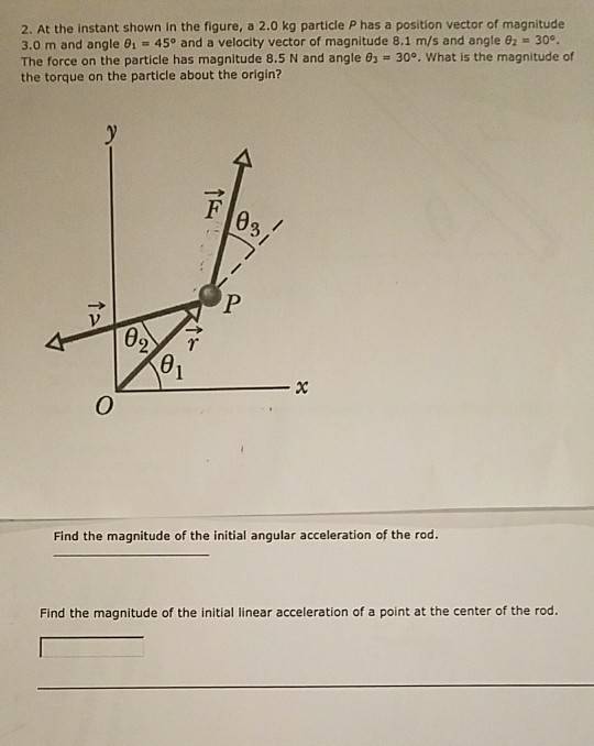Solved 2. At the instant shown in the figure, a 2.0 kg | Chegg.com