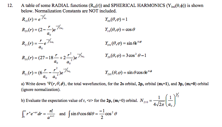 A table of some RADIAL functions (R_n!(r)) and | Chegg.com