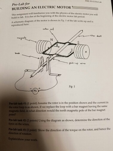 Solved This assignment will familiarize you with the | Chegg.com