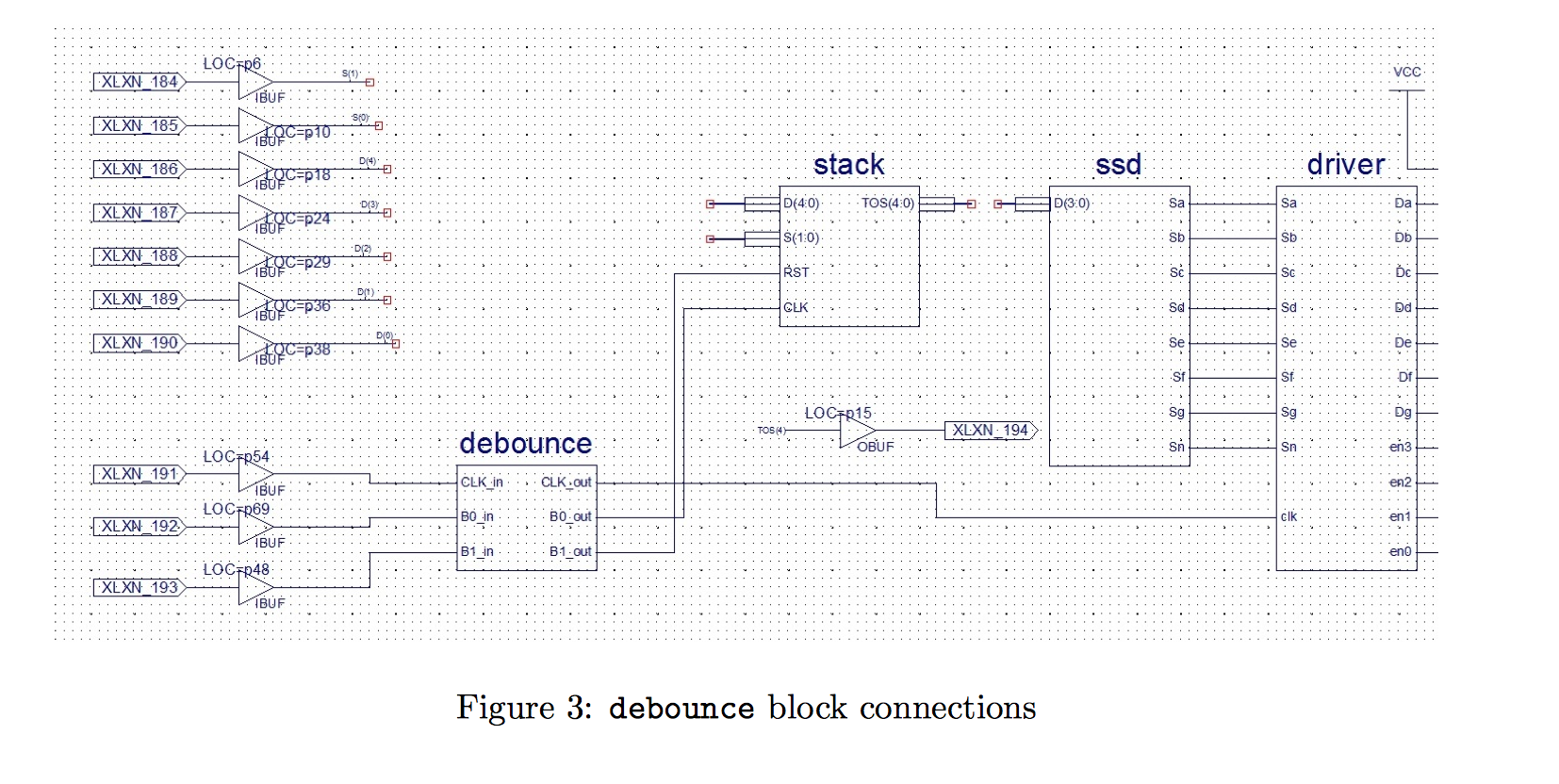 Design a series of micro-operations (i.e. control | Chegg.com