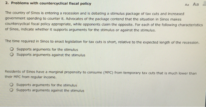 Solved Problems with countercyclical fiscal policy The | Chegg.com