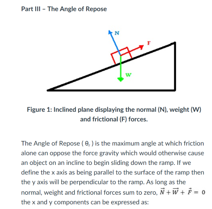 Solved Complete the following using The Ramp simulation at | Chegg.com
