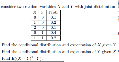 Solved Conditional probability and conditional expectation | Chegg.com