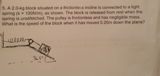 Solved A 2.0-kg block situated on a frictional?.s incline is | Chegg.com