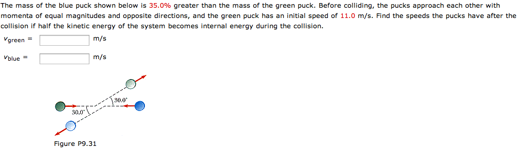 Solved Two blocks of masses m1 = 2.00 kg and m2 = 4.05 kg | Chegg.com