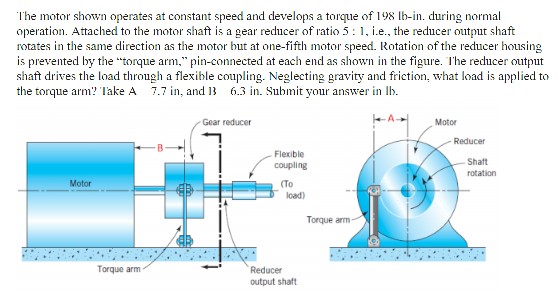 Solved The motor shown operates at constant speed and | Chegg.com