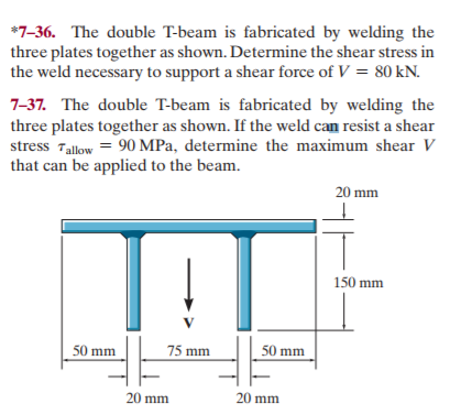 Solved 7-36. The double T-beam is fabricated by welding the | Chegg.com
