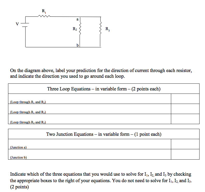 Solved R, R2 R, On the diagram above, label your prediction | Chegg.com