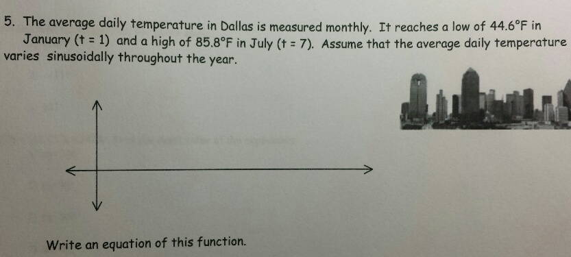 Solved 5. The average daily temperature in Dallas is | Chegg.com
