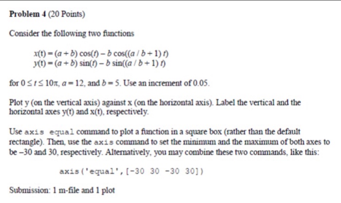 Solved Consider the following two functions x(t) = (a + b) | Chegg.com
