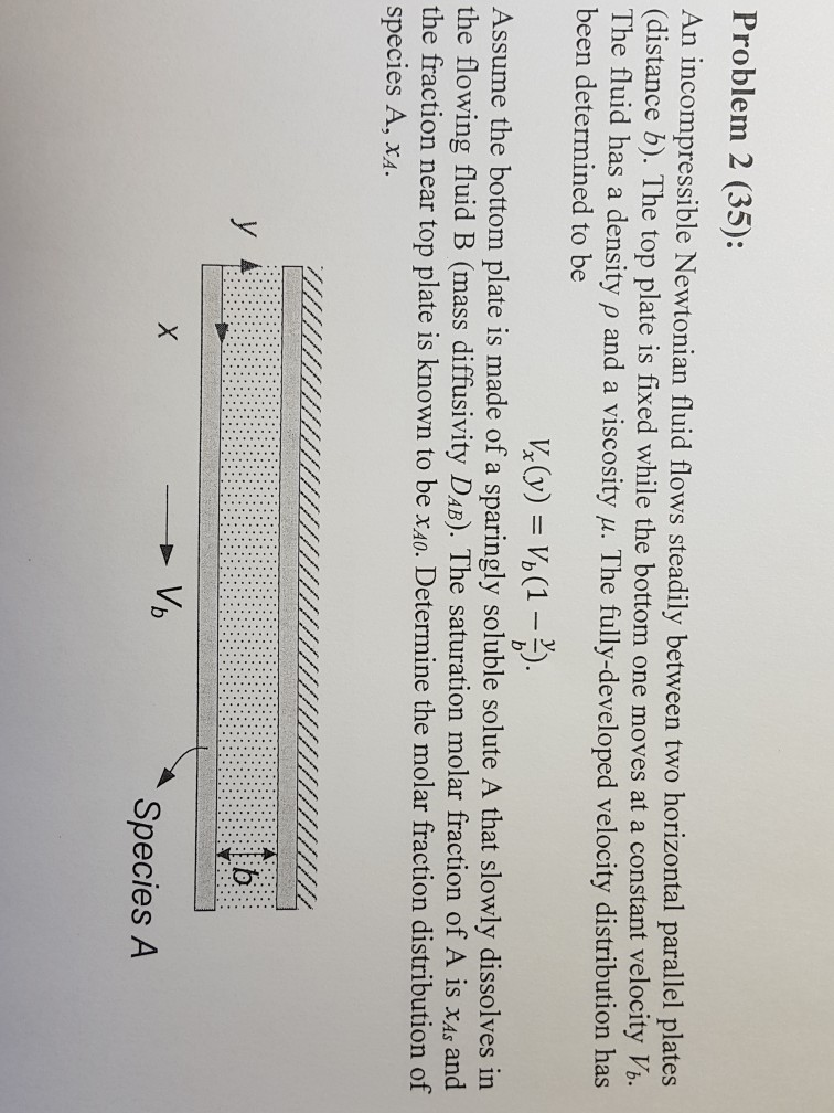 Solved Problem 2 (35): n two horizontal parallel plates An | Chegg.com
