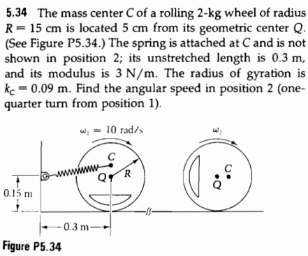 Solved The mass center C of a rolling 2-kg wheel of radius R | Chegg.com