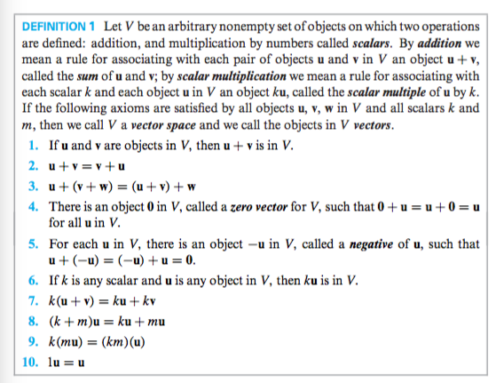 Linear Algebra: Verify Axioms for Vector Spaces Solve | Chegg.com