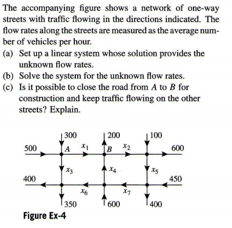 Solved The accompanying figure shows a network of one-way | Chegg.com
