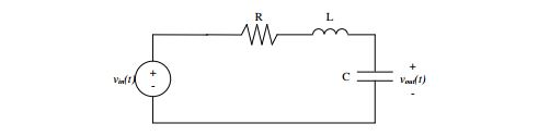 Solved Design a continuous-time, second-order, lowpass | Chegg.com