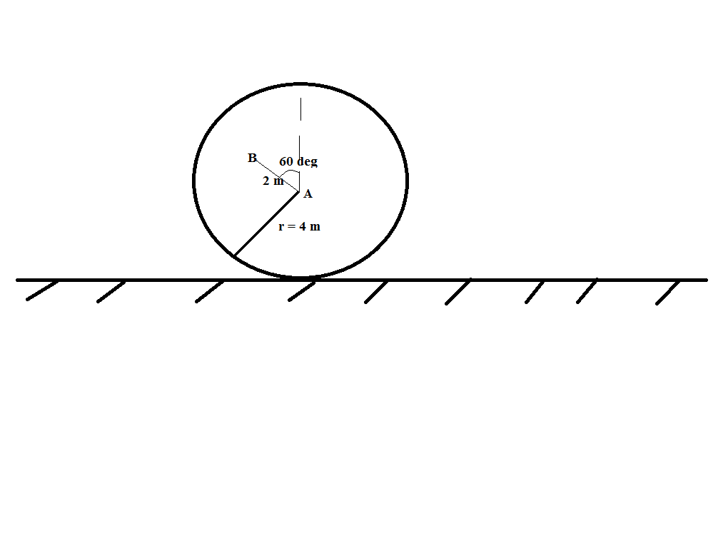 Solved The wheel rolls without slipping. Find the velocity | Chegg.com
