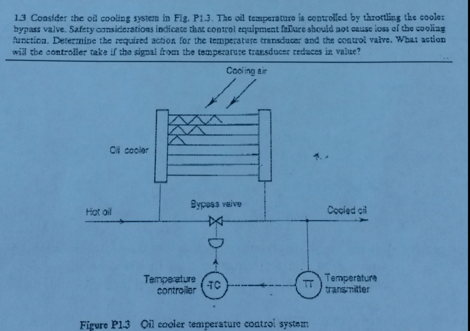 1.3 Consider the oa cooling system in Fig, P13. The | Chegg.com