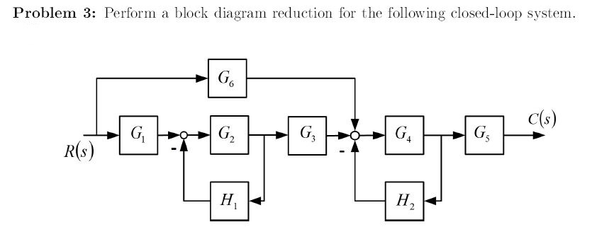 Solved Perform a block diagram reduction for the following | Chegg.com