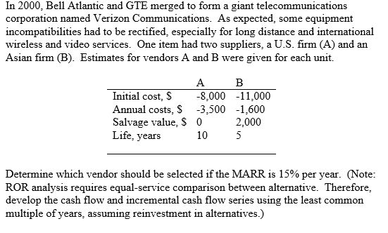 Solved In 2000, Bell Atlantic and GTE merged to form a giant | Chegg.com