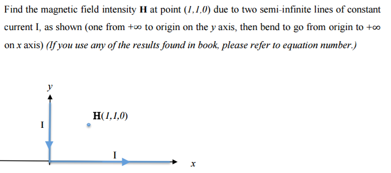Solved Find the magnetic field intensity H at point (1,1,0) | Chegg.com