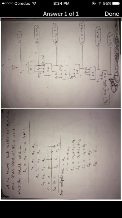 Solved Circuit's description Work stages VHDL code | Chegg.com