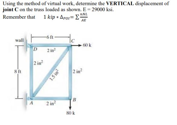 Solved Using the method of virtual work, determine the | Chegg.com
