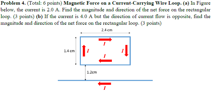 Solved Magnetic Force on a Current-Carrying Wire Loop, In | Chegg.com
