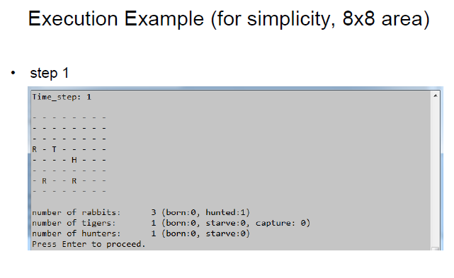 Solved Project Overview Simulation of survival game. | Chegg.com