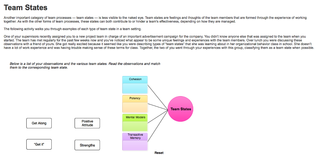Solved Team States Another important category of team | Chegg.com