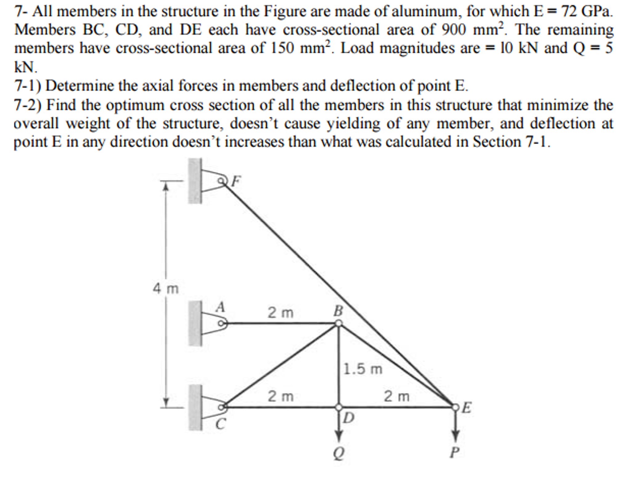 Solved 7- All members in the structure in the Figure are | Chegg.com