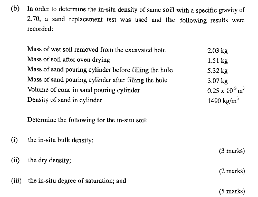 Solved In order to determine the in-situ density of same | Chegg.com