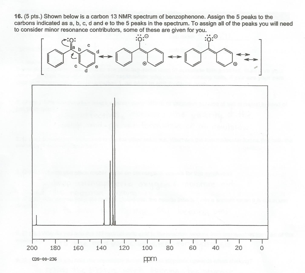 Solved Shown below is a carbon 13 NMR spectra of | Chegg.com