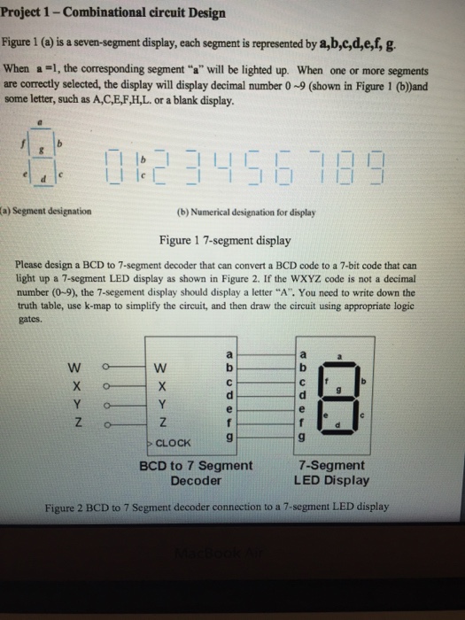 Solved Combinational circuit Design Figure 1 (a) is a | Chegg.com