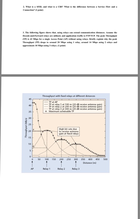 Solved If I could get some help on these that would be | Chegg.com