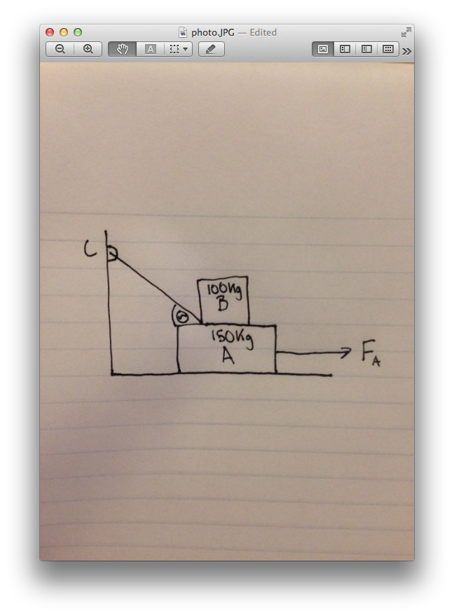 Solved Block A, with mass mA, is initially at rest on a | Chegg.com