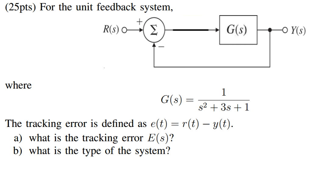 Solved (25pts) For the unit feedback system, G(s) ROs) where | Chegg.com