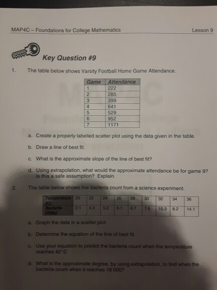 Solved MAP4C - Foundations for College Mathematics Lesson 9 | Chegg.com