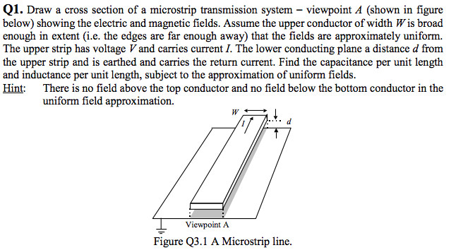Solved What is the derivation for the inductance per unit | Chegg.com