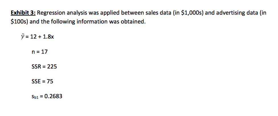 Solved Exhibit E: Regression analysis was applied between | Chegg.com