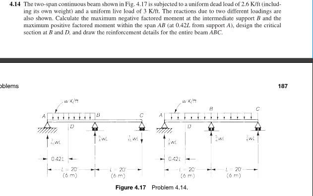Solved The two-span continuous beam shown in Fig. 4.17 is | Chegg.com