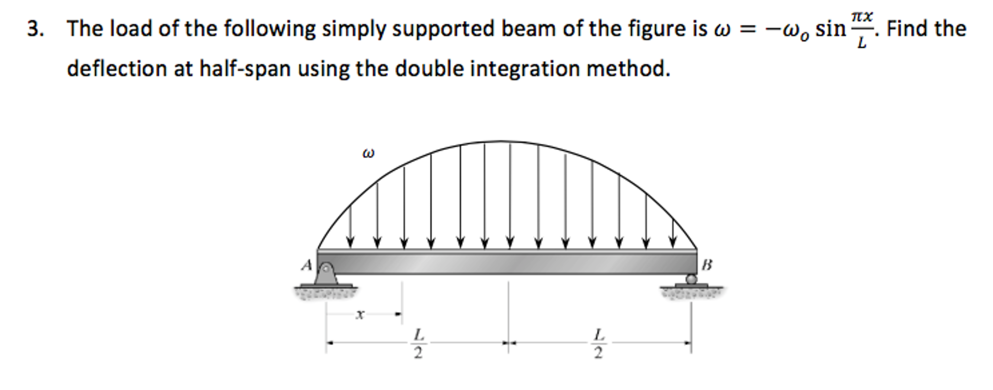 Solved Please I need help with this structure analysis | Chegg.com