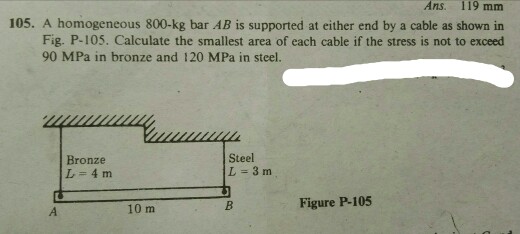 Solved Ans. 119 mm 105. A homogeneous 800-kg bar AB is | Chegg.com Solved Ans. 119 mm 105. A homogeneous 800-kg bar AB is | Chegg.com
