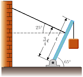Solved A 1200 N uniform boom is supported by a cable | Chegg.com