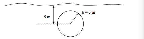 Solved The trapezoidal surface in the above problem is now | Chegg.com