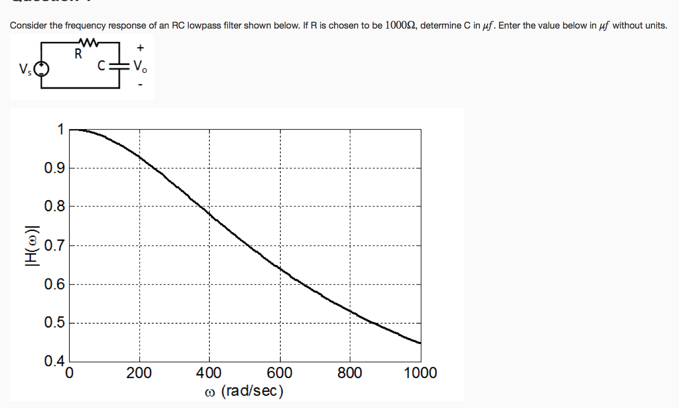 Solved Consider the series RC highpass filter shown in the | Chegg.com