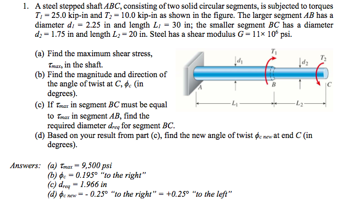 Solved 1. A steel stepped shaft ABC, consisting of two solid | Chegg.com