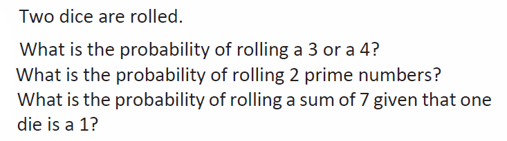 Solved Two dice are rolled. What is the probability of | Chegg.com