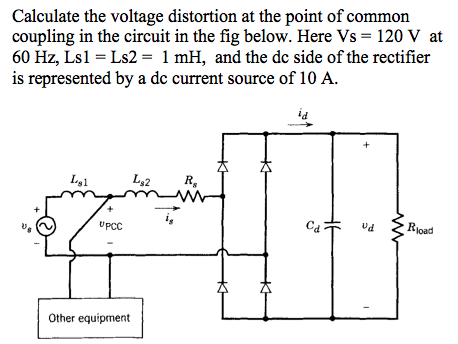 Solved Calculate the voltage distortion at the point of | Chegg.com