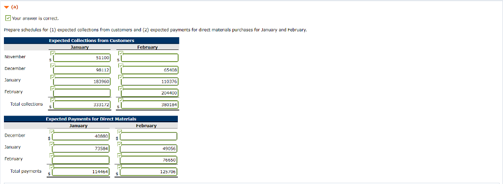 Solved Problem 23-4A (Part Level Submission) Colter Company | Chegg.com